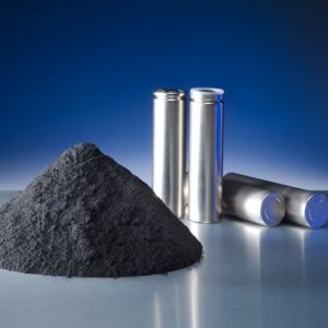 High-Performance Lithium-Ion Battery Anode Material for Energy Storage ...